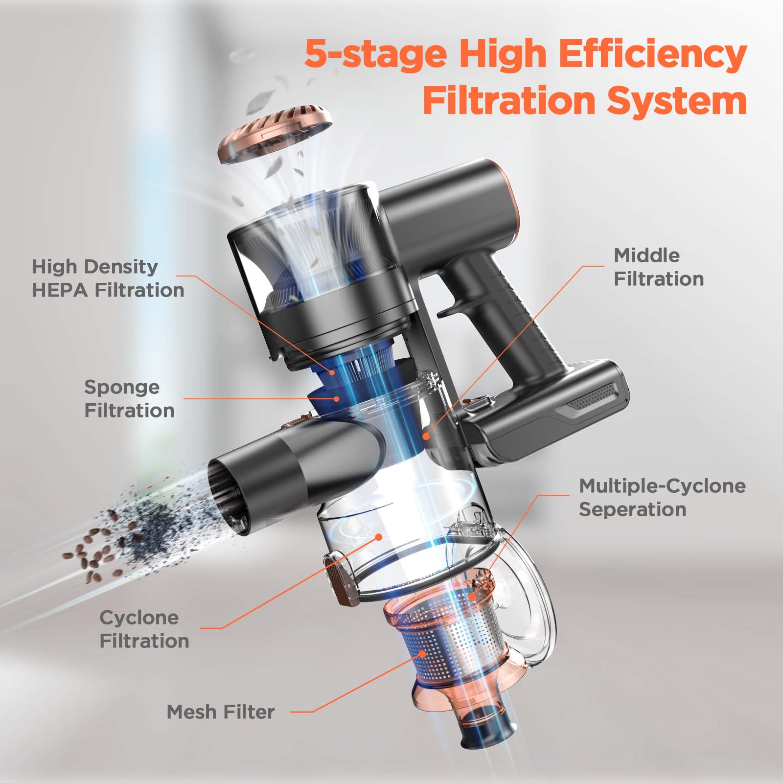 Vacuum Cleaner, 4 in 1 Cordless Stick Vacuum Cleaner – DDAuctions