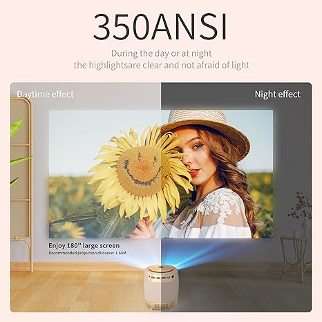 2024 New 4K Mini Projector 350 ANSI, Motorized focus, 4K Supported ...