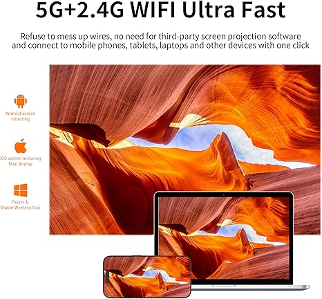 2024 New 4K Mini Projector 350 ANSI, Motorized focus, 4K Supported ...